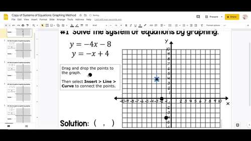 Google Sheets Algebra 1 Systems of Equations | Graphing Method MYSTERY ...