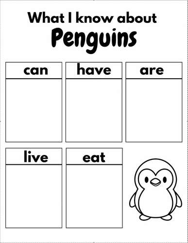 Guided Writing: All About Penguins by Paws to Learn With Poppy | TPT