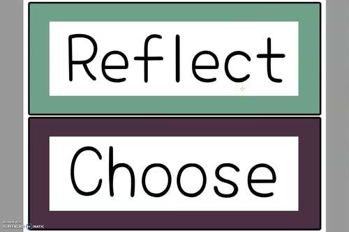 IB Action Cycle & Approaches to Learning Bulletin Board Display (PYP or ...