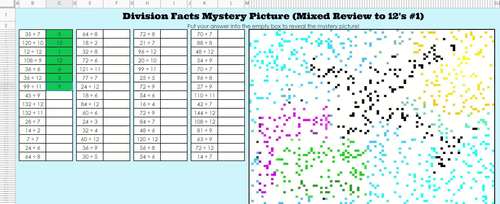 Summer Digital Mystery Picture for Division Facts to 12's | Math Fact ...