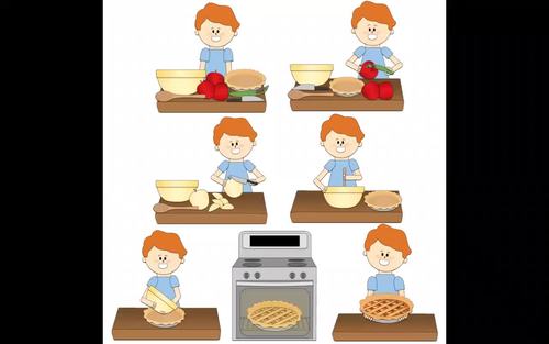 GIFS: Thanksgiving Sequencing Big Bundle Set by By Abb | TpT