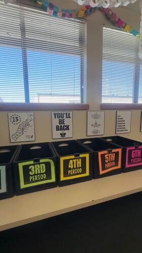 US History Classroom Decor Posters by TeachingwithJill | TPT