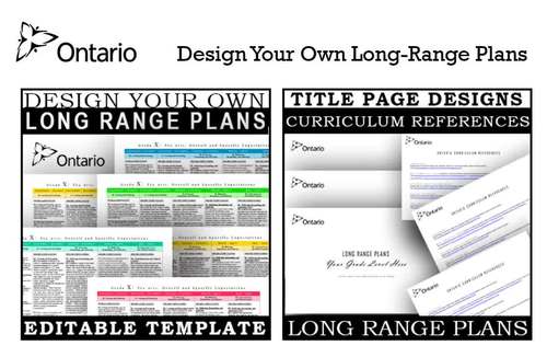 2025 EDITABLE Teacher Long Range Plans "TEMPLATE" Single and Split Grade!