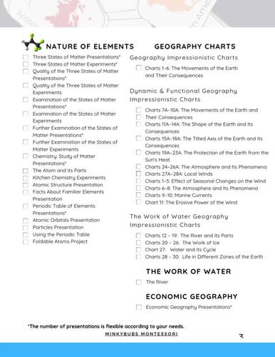 Montessori GEOGRAPHY CHECKLIST • Lower Upper Elementary Ages 6-12 • 6 ...