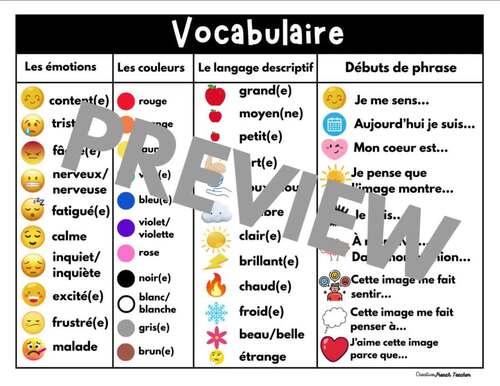 French Daily Check-Ins #2 | Comment ça va? | Daily Routine | French ...