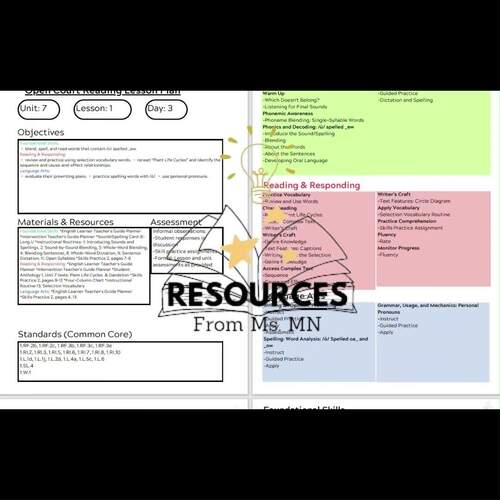 Open Court Lesson Plans Bundle, Units 7-9 by Resources from Ms MN
