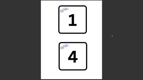 Perfect Squares - Classroom Poster by Miss Mayers Math | TPT