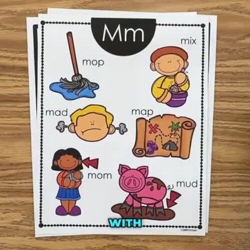 Alphabet Posters, Tracing Cards, Alphabet Worksheets, Decodable ABC Books