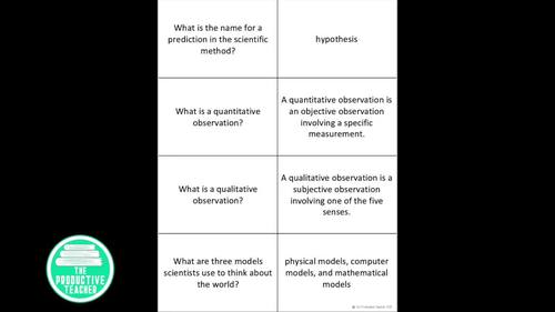 The Scientific Method Flashcards by The Productive Teacher | TPT