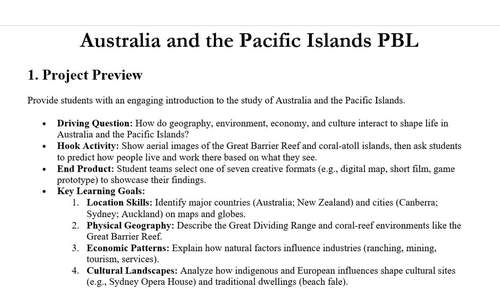 Australia and the Pacific Islands PBL by PBL History & Civics | TPT