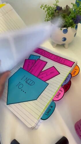 4th Grade Interactive Notebook- Bundle by Adventures with Anderson