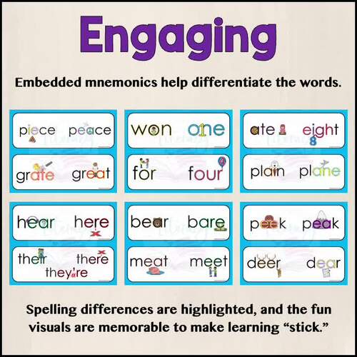 Homophones Posters Wall Cards with Embedded Mnemonics Homophone Spelling