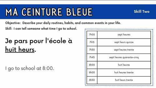 French Dojo Blue Belt Bundle: Student Record Page + Slide Deck CEFR A1