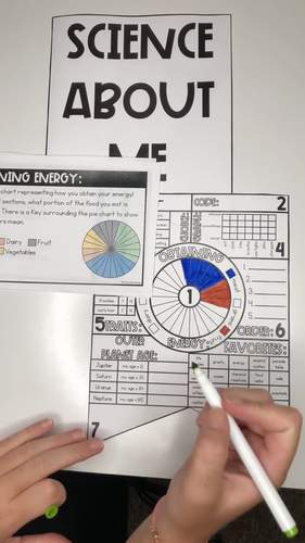 Science All About Me for Middle School - Activity and Bulletin Board
