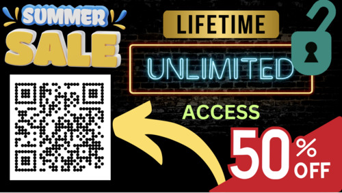 Master Multiplication- MINI UNIT! by Taste and See Education | TPT