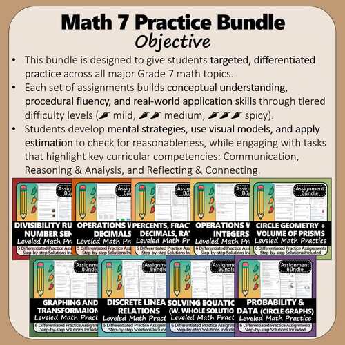 Grade 7 Math Practice Bundle – 51 Differentiated Assignments + Answer Keys