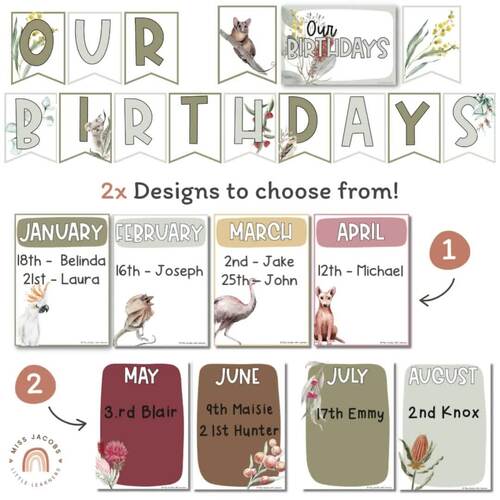 Australiana Birthday Display | Flora and Fauna Classroom Decor | Editable