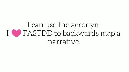 Narrative Writing Bootcamp Day 3 (Lucy Calkins Lifesaver) by Mrs Augusto