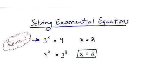 Solving Exponential Equations Video Lesson (streaming AND download ...