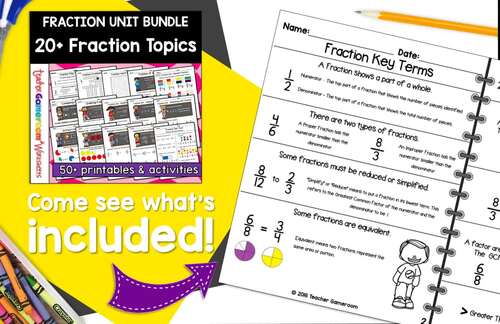 Fractions Worksheet Bundle - Equivalent Fraction - Simplifying ...