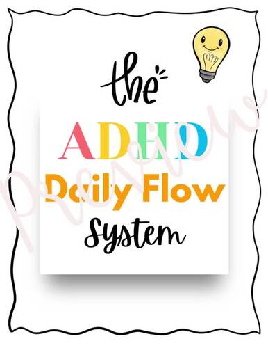 4th grade SEL, Self-Regulation Visuals, and Executive Functioning ...