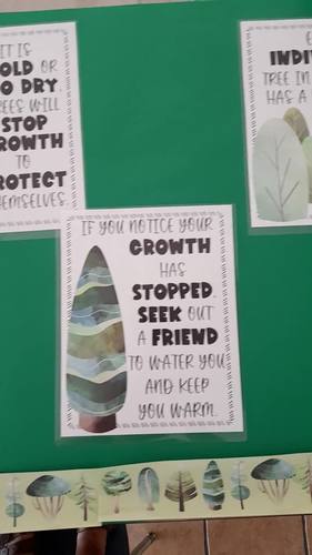 Tree Growth Bulletin Board Kit by Make Them Think | TPT