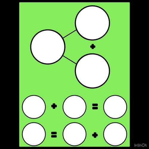 Addition Number Bond Mats | Class Set | Part-Part-Whole by The ...