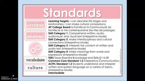 French Biography Family Friend School Career Reading Performance Task ...