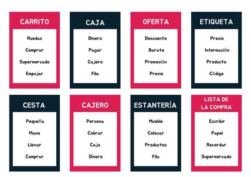 SUPERMARKET VOCABULARY TABOO GAME SUPERMERCADO TABÚ VOCABULARIO | TPT