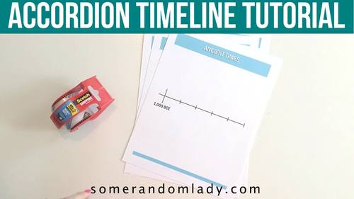 Geologic Timescale, History of Earth, Timeline Bulletin Board, Science ...