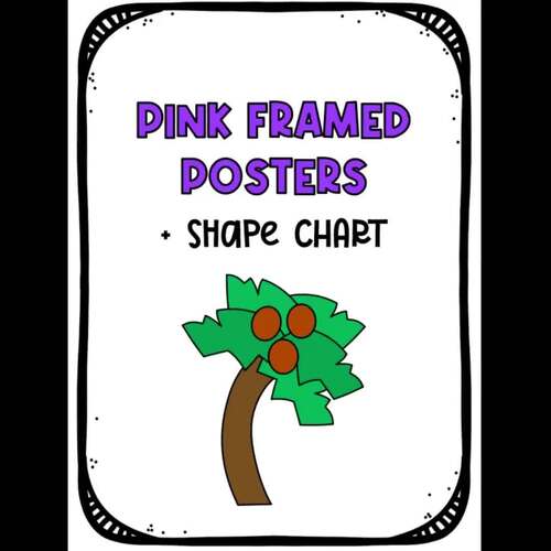 Chicka Chicka Boom Boom 2D Shapes Posters | Coconut Tree Classroom Decor