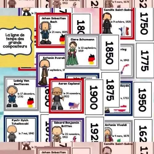 Music primary-junior FRENCH Composers - Timeline | TPT