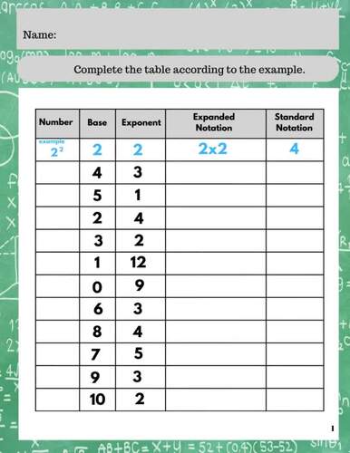 EXPONENTS & WHOLE NUMBERS-6th Grade Middle School Math Worksheets