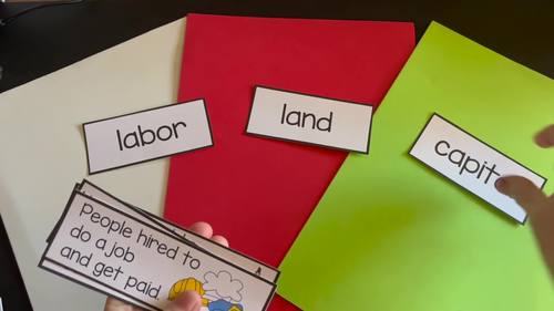 Goods and Services Economics Activities BUNDLE First Grade by Jacque Jones