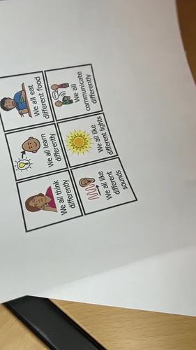 Year Long Adapted Crafts for Special Education and ESL Students | TPT