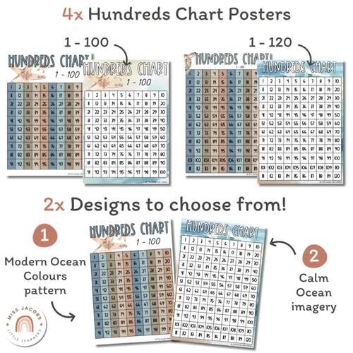 Hundreds Chart | Neutral Modern Ocean Math Classroom Decor | TPT
