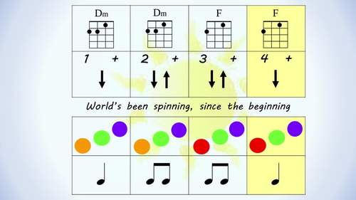 Cover Me in Sunshine Ukulele Boomwhacker Lower Key Play Along Bundle