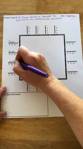 Socratic Seminar Discussion Tracker by Middle School Book Life | TPT