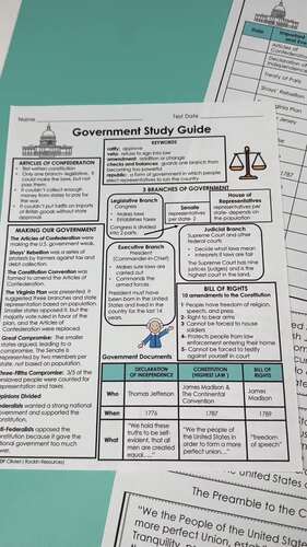 US Government Three Branches of Government United States History ...