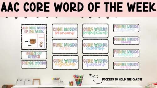 AAC Core Word of the Week Display | Speech Therapy | Special Education