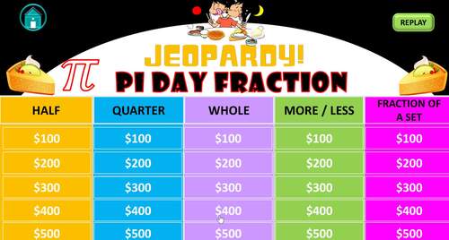 Pi Day Math Fraction PowerPoint Jeopardy Game Pie Fraction Activity
