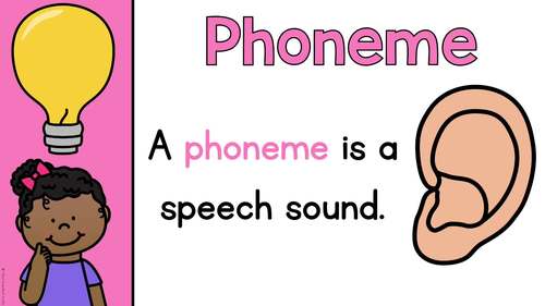 Phonics Slides - BFLJVWXYZ LL FF ZZ - Animated Phonics Slides | TPT