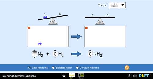 Phet Simulation Chemistry Guided Lab - Balancing Equations- Digital or ...
