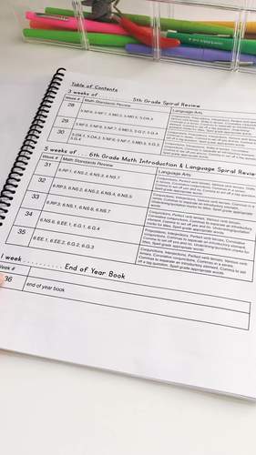 5th Grade Summer Math Practice Packet Getting Ready for 6th Grade ...