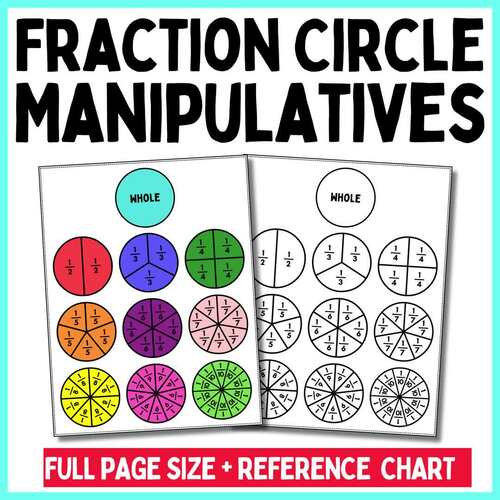 ️fraction centers 3rd grade Fraction Circle Manipulatives fraction ...
