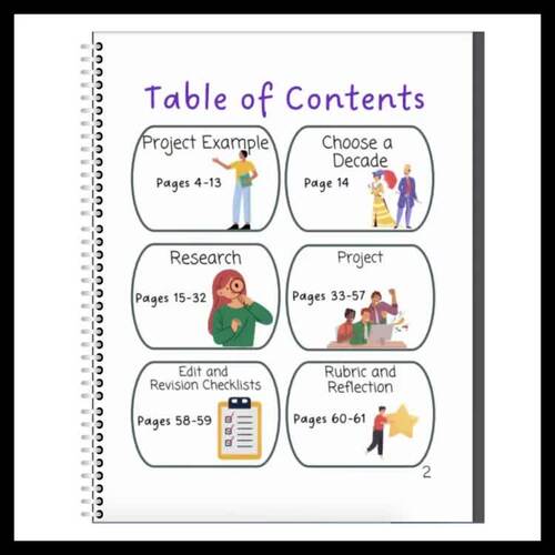 Decades Project: A Journey Through Time-Group Research and Writing Project!