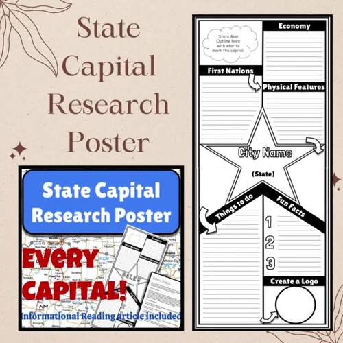 Honolulu Hawaii State Capital Research Poster with Informational ...