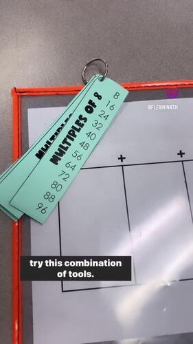 Area Model Template and Multiplication Flip Chart- Multiplication ...