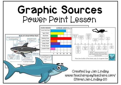 Graphic Sources Power Point Lesson with Printables by Jan Lindley