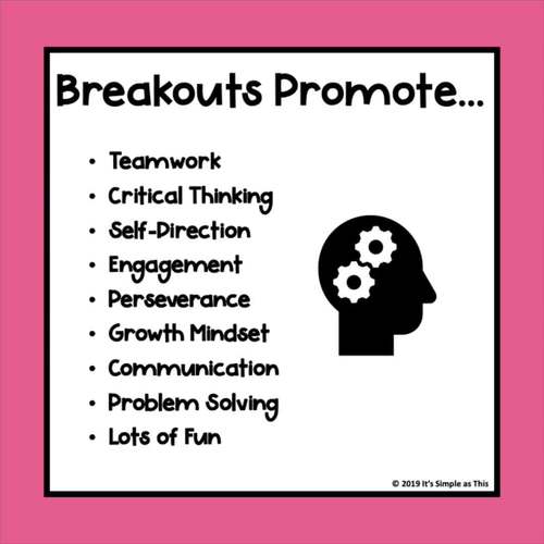 Spring Break Breakout - Spring Break Escape Room - Activities - Digital ...